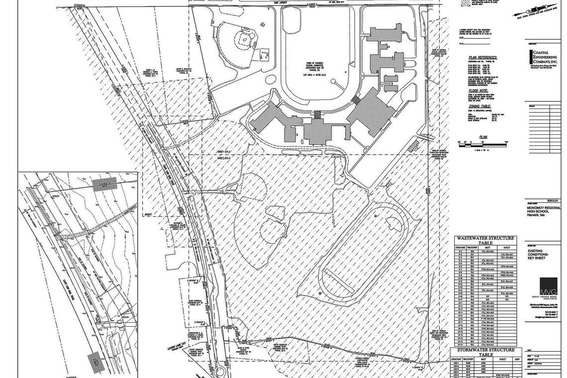 Monomoy Regional High School | Coastal Engineering Co.